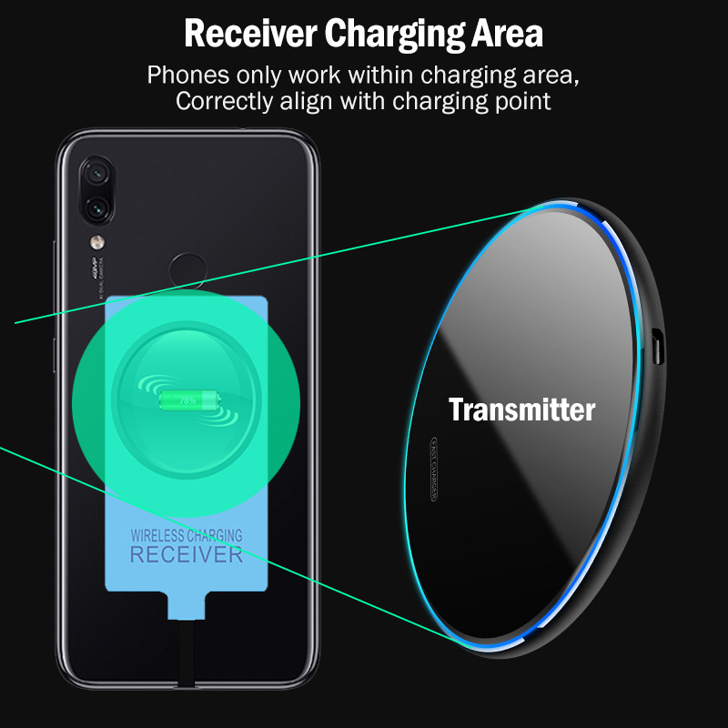 Qi Wireless Charging Receiver for Xiaomi Pocophone POCO F1 F2 F3 M2 M3 ...